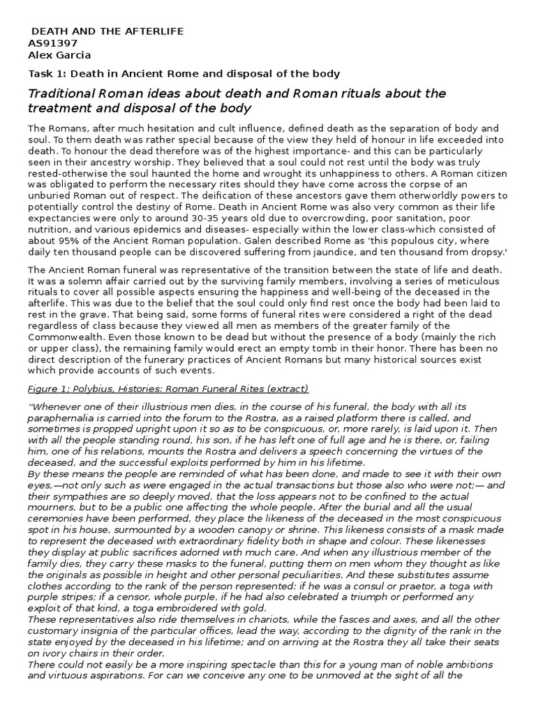 Death and Afterlife in Ancient Roman society | Hades | Funeral