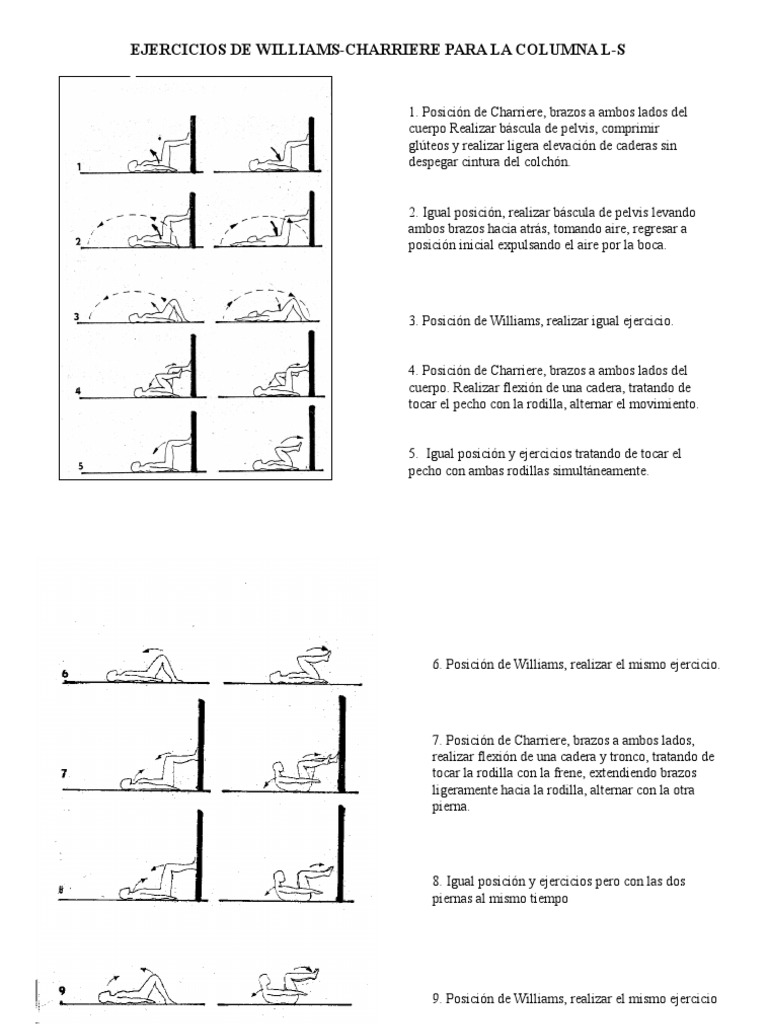 Ejercicios Williams | PDF