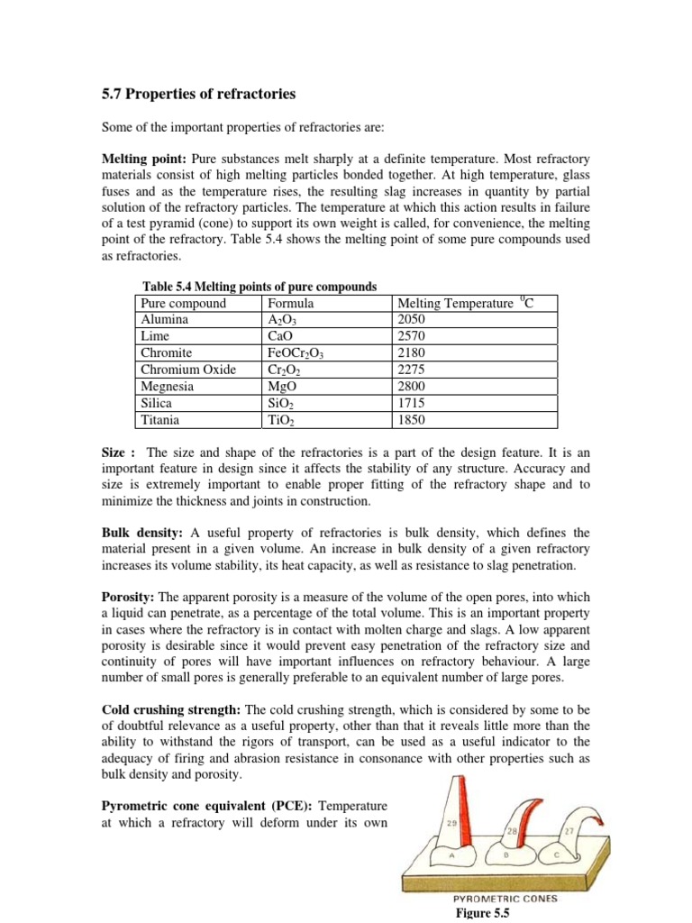 Classification & Properties of Refractories-1 | Download Free PDF ...