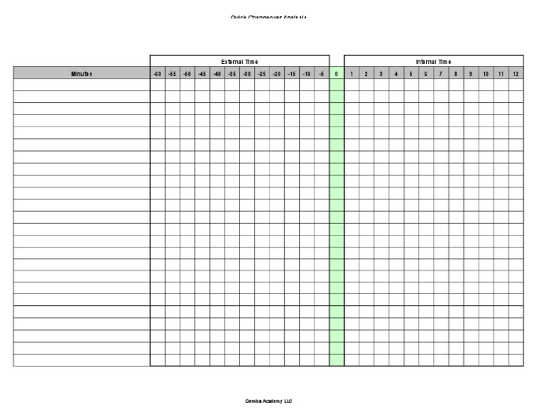 11d-Changeover Standard Work Template | PDF