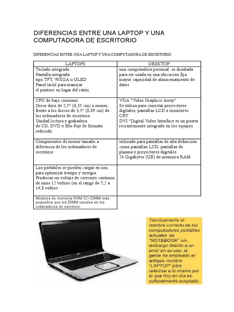 Diferencias Entre Una Laptop y Una Computadora de Escritorio | PDF
