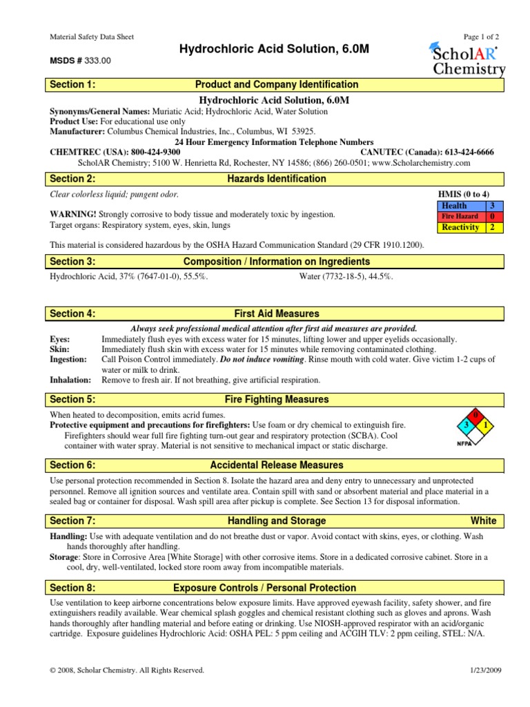 Hydrochloric Acid Solution 6.0M 333.00 | Hydrochloric Acid | Dangerous ...