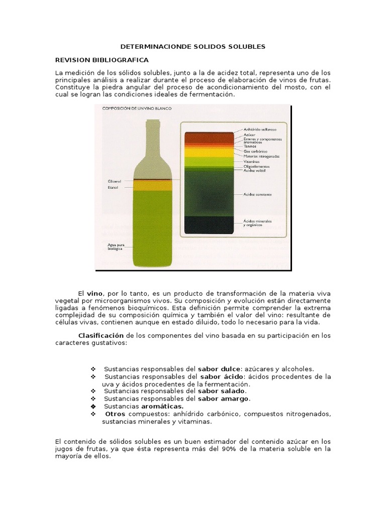 Determinación de Sólidos Solubles en Vinos | PDF | Vino | Azúcar