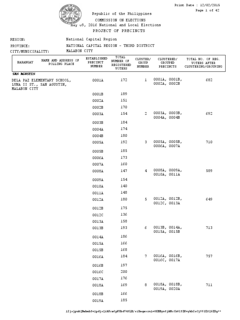 Clustered Precincts | Download Free PDF | Metro Manila | Polling Place