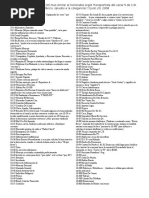 Codigo Mil | PDF | Transporte | Policía