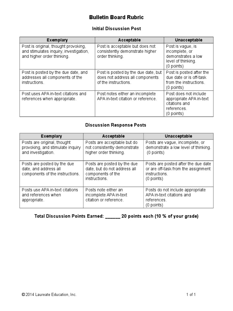 Bulletin Board Rubric Orthotics | PDF