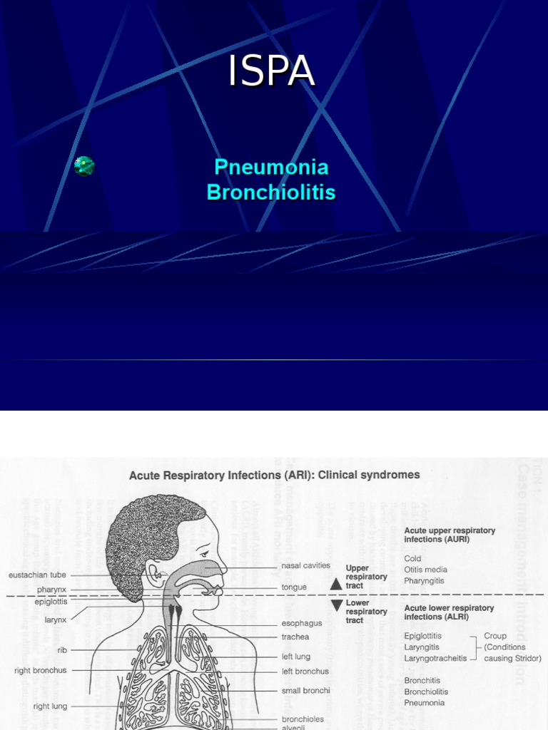 Ispa | Pneumonia | Respiratory Diseases