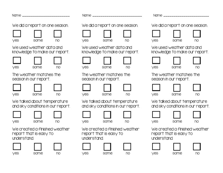 Weather Rubric | PDF | Meteorology | Observation