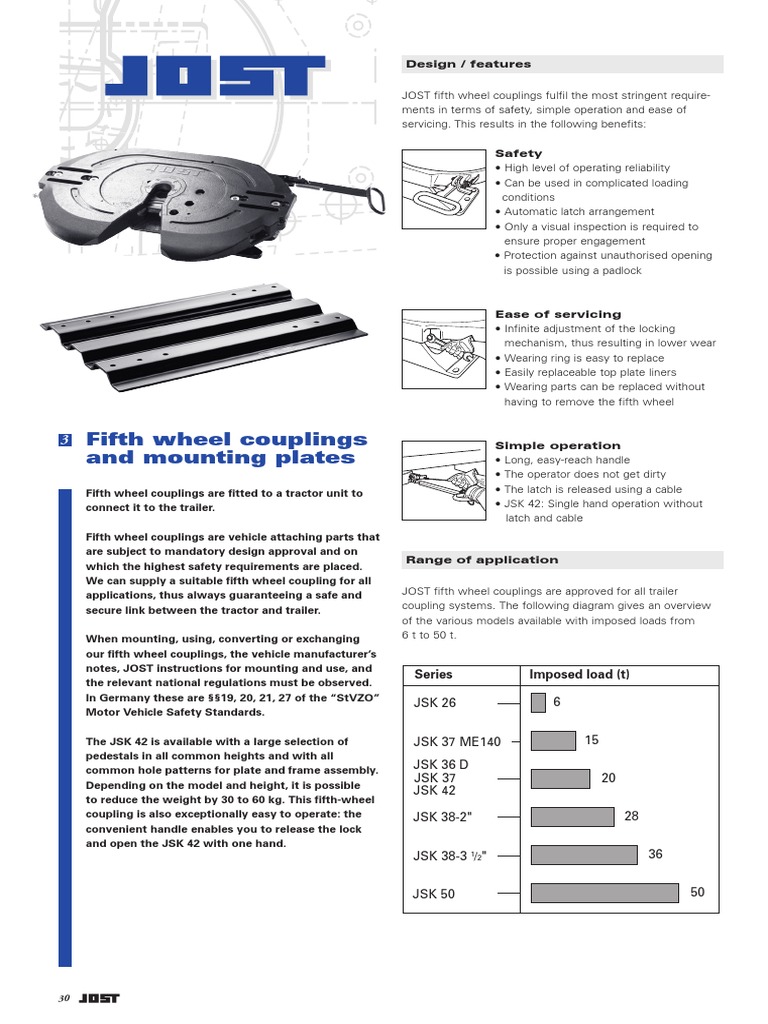 Jost | PDF | Bearing (Mechanical) | Tractor