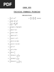 Calculus Cheat Sheet Part 1 | Trigonometric Functions