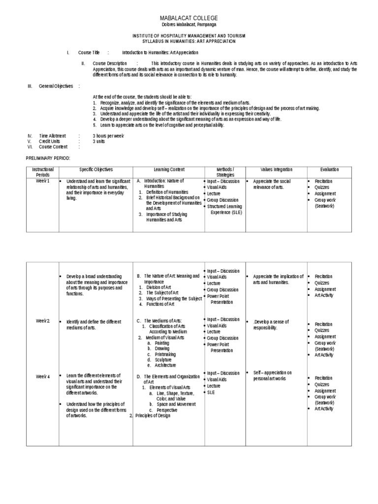 MABALACAT COLLEGE Syllabus in Humanities Art Appreciation | PDF ...