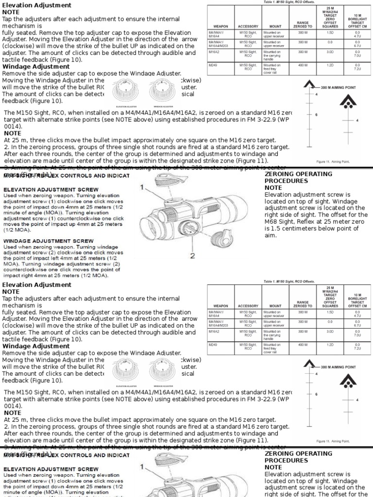 ACOG and M68 Cheat Sheet | Personal Weapons | Tools