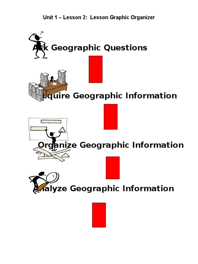 Lesson 2 Graphic Organizer | PDF