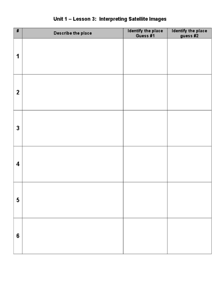 U1 l3 3 Interpreting Satellite Images | PDF
