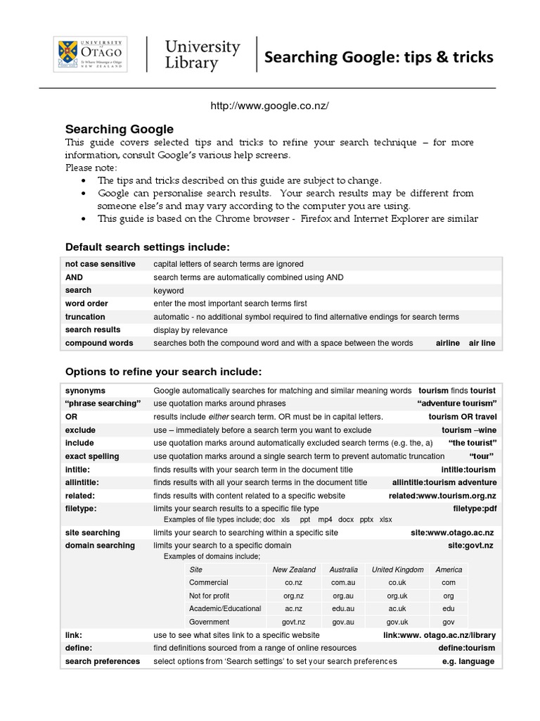 Google Searching PDF | PDF