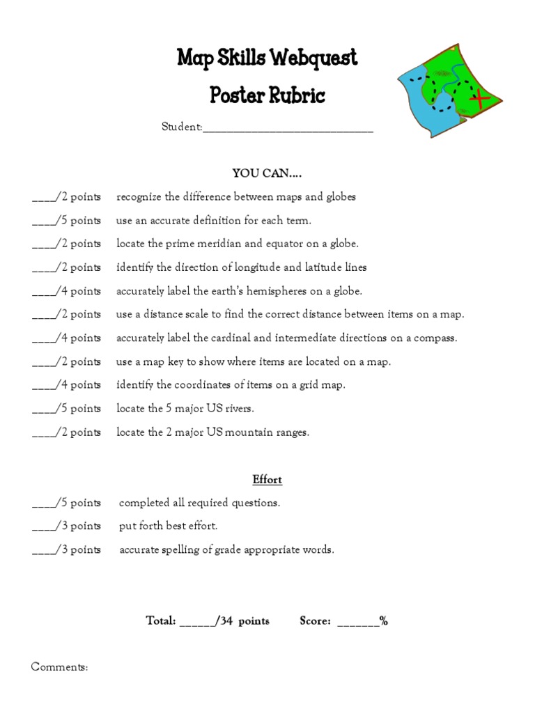 Map Poster Rubric | PDF
