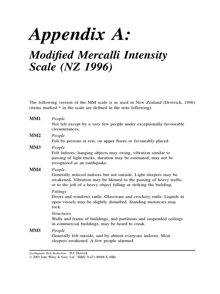 Modified Mercalli Intensity Scale (NZ 1996): A Guide to Understanding ...