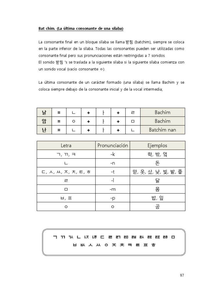 Comprendiendo el Batchim Coreano | PDF | Fonética | Voz humana