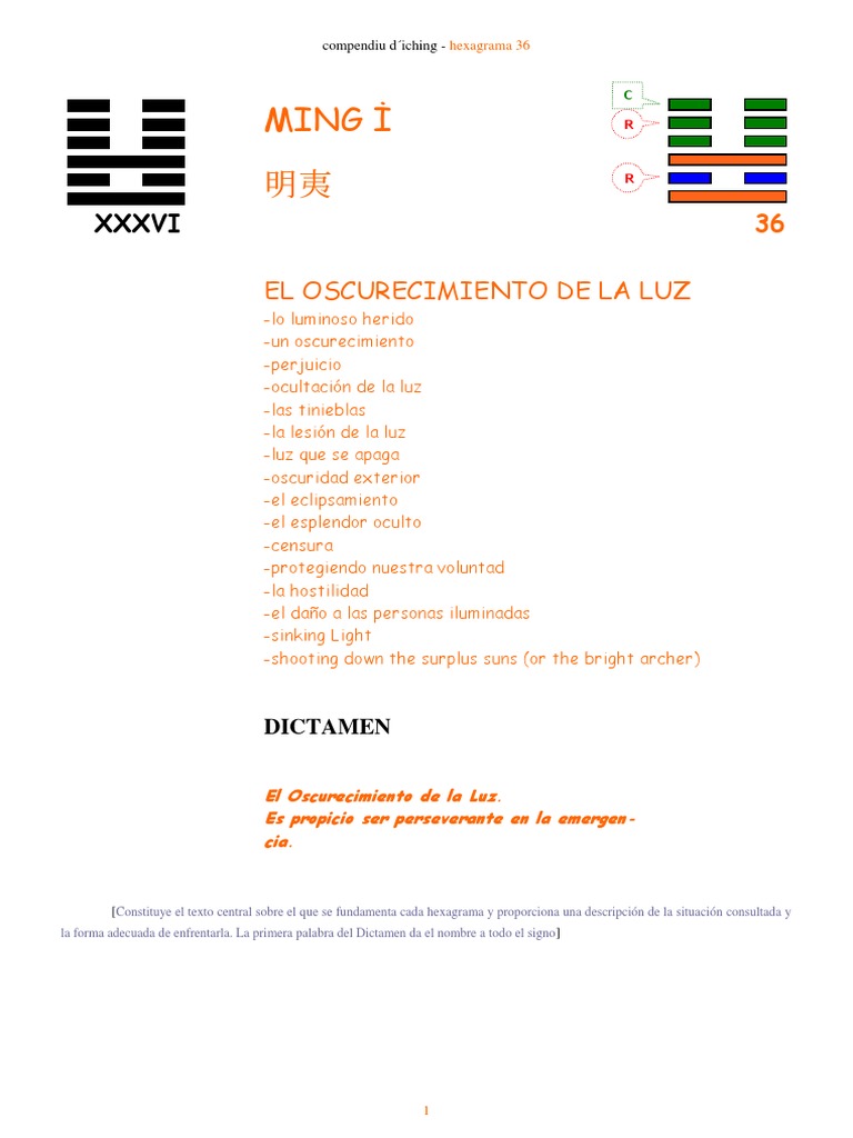 Hexagram A 36 | PDF