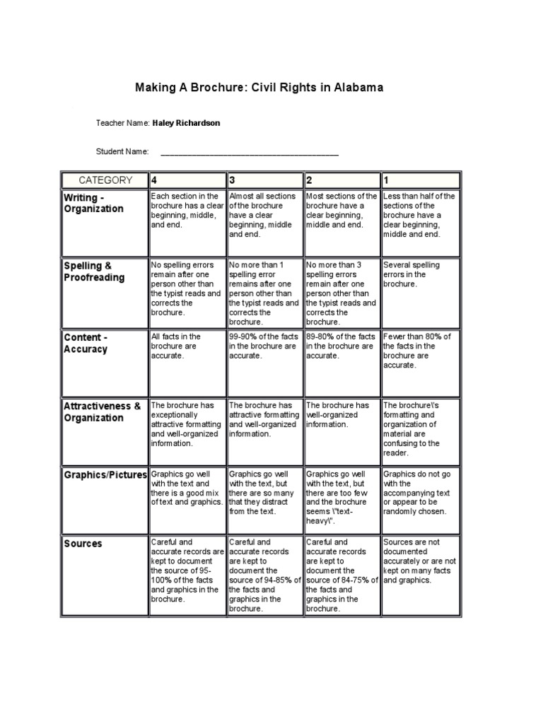 Civil Rights Brochure Guidelines | PDF | Career & Growth | Self-Improvement