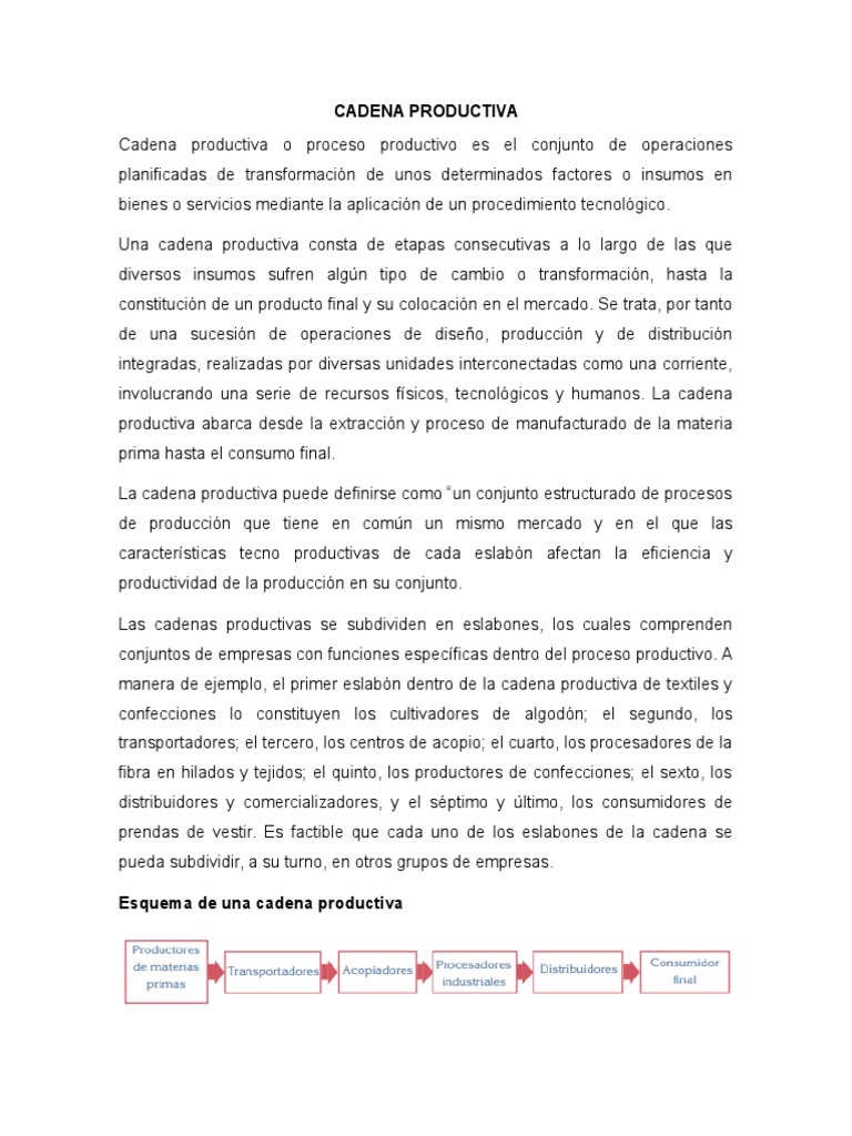 Definición y Etapas de la Cadena Productiva | PDF | Competitividad ...