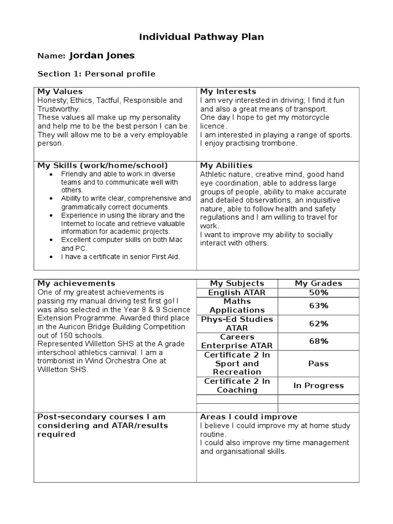 Individual Pathway Plan Jordan Jones | PDF | Microsoft Power Point ...