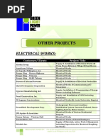 Circuit Setter Sizing - Rev.8/14: He Following Chart Is Recommended For ...