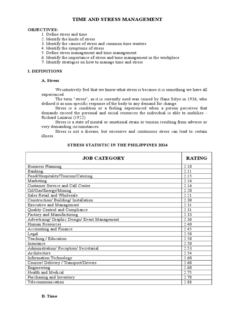 Group 10 - Time & Stress Management Notes | PDF | Stress (Biology ...