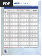 Installation Reference Method Codes BS7671 | PDF | Cable | Building ...