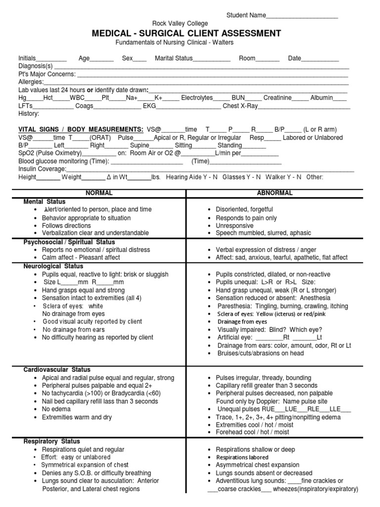 Surgical Client Assessment Template | PDF | Wound | Diseases And Disorders