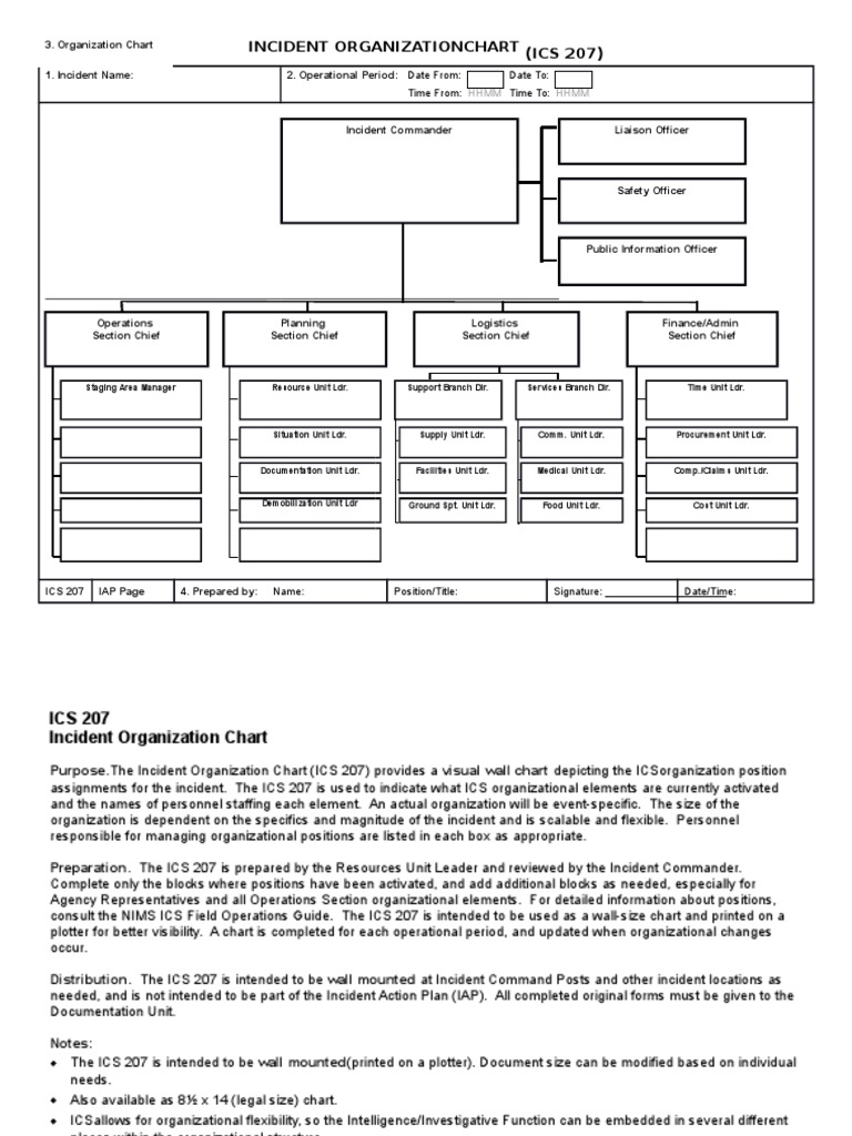 ICS Form | PDF | Incident Command System | National Security