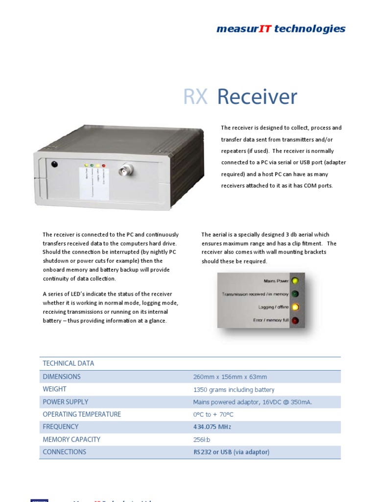 MeasurIT Meaco RX Receiver 0911 | PDF