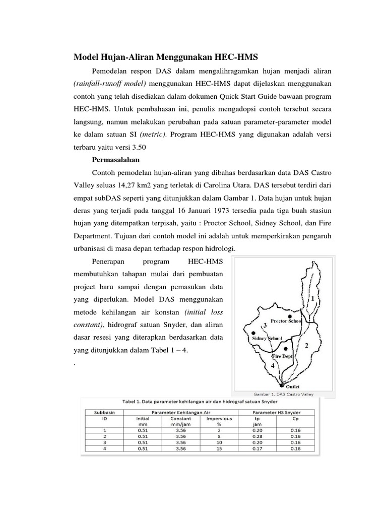 Tutorial Hec Hms PDF | PDF