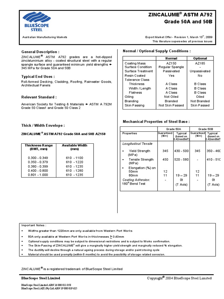 Zincalume ASTM A792 Grade 50A and 50B: General Description: Normal ...