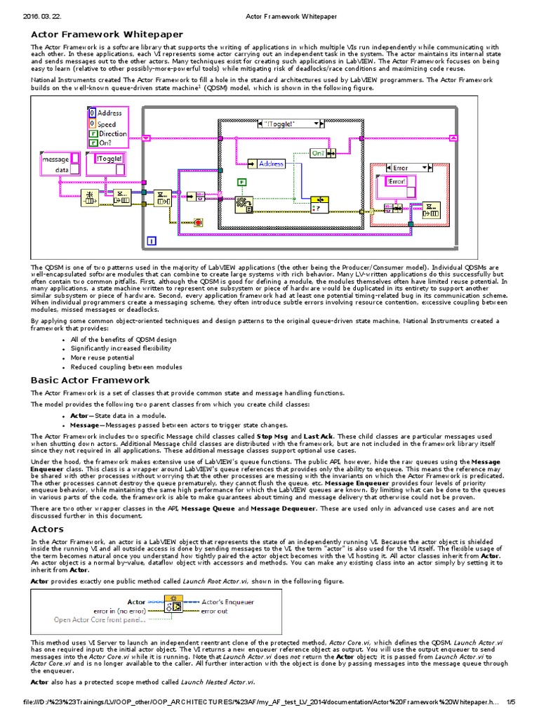 NI Actor Framework Whitepaper | PDF | Message Passing | Method (Computer Programming)
