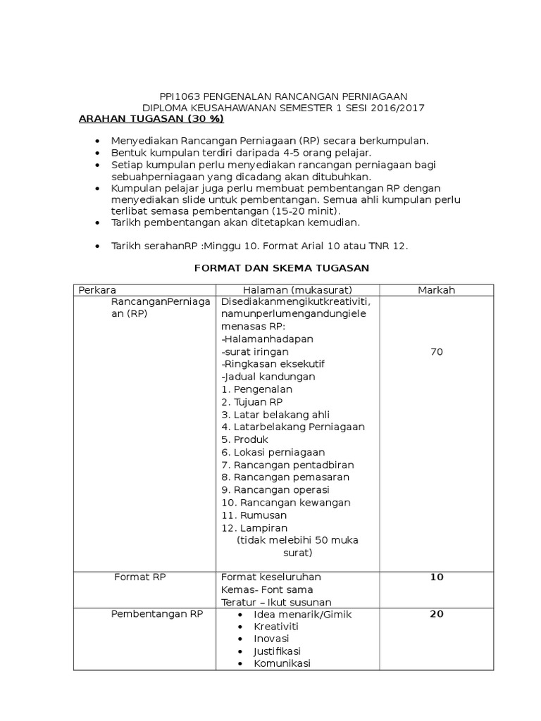 Tugasan 1 | PDF