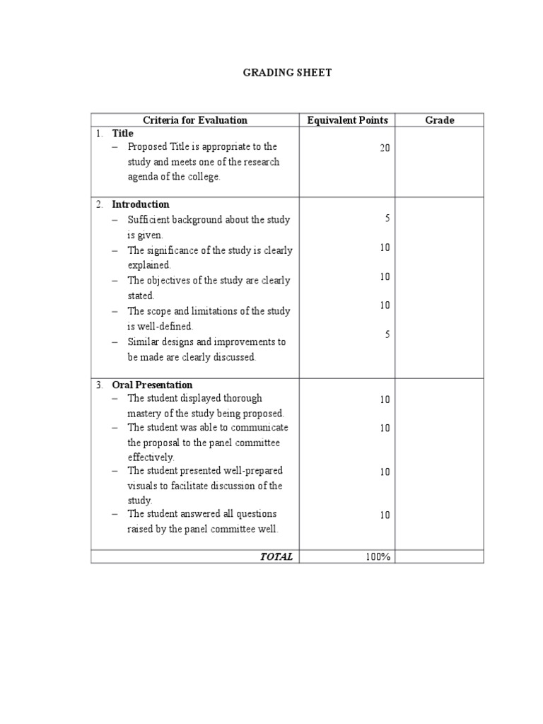 Grading Sheet (Title Defense) | PDF | Career & Growth | Business