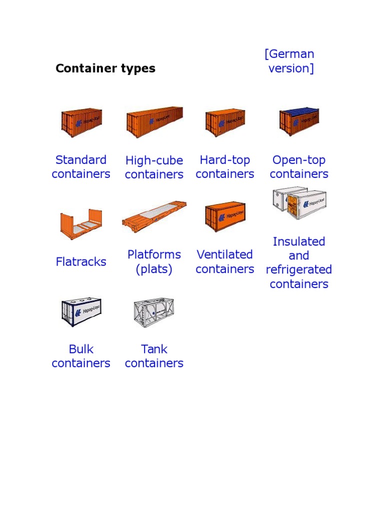An Overview of the Variety of Standard Shipping Container Types Used ... An Overview of the Variety of Standard Shipping Container Types Used ...