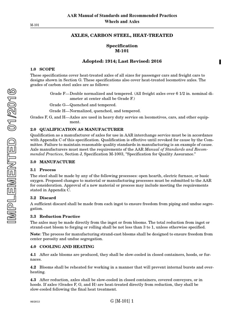 Aar Wheel Dimensions