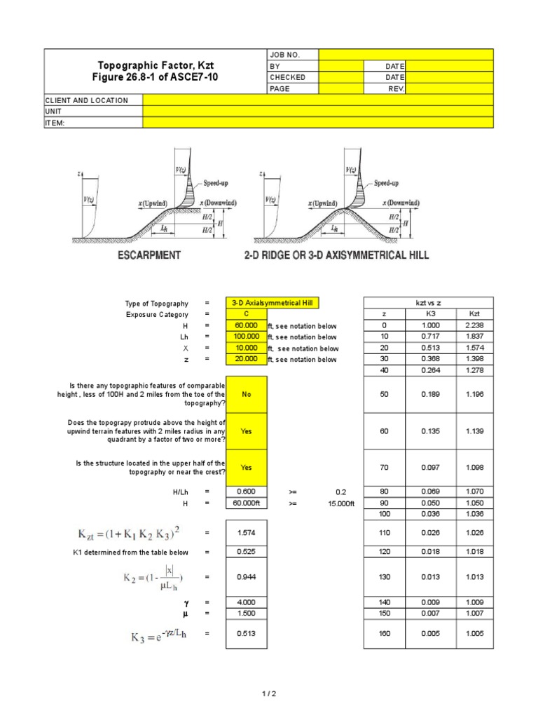 Topographic Wind Factor KZT - ASCE 7-10 | PDF