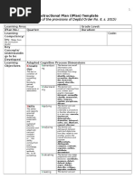 DepEd K To 12 Lesson Plan Template | PDF | Educational Assessment ...