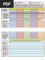 DLL TEMPLATE GRADES 1 TO 12 (English) | PDF | Applied Psychology | Learning