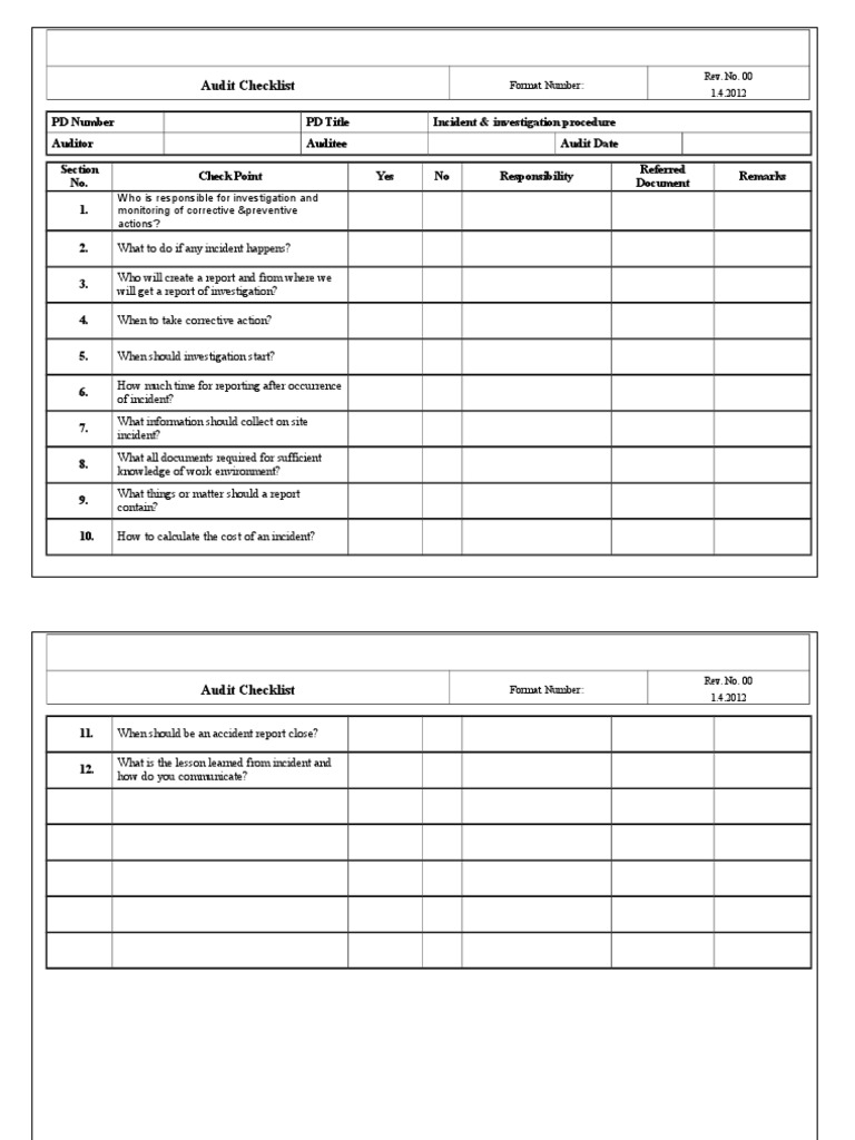 Audit Checklist For Incident Investigation Report | PDF