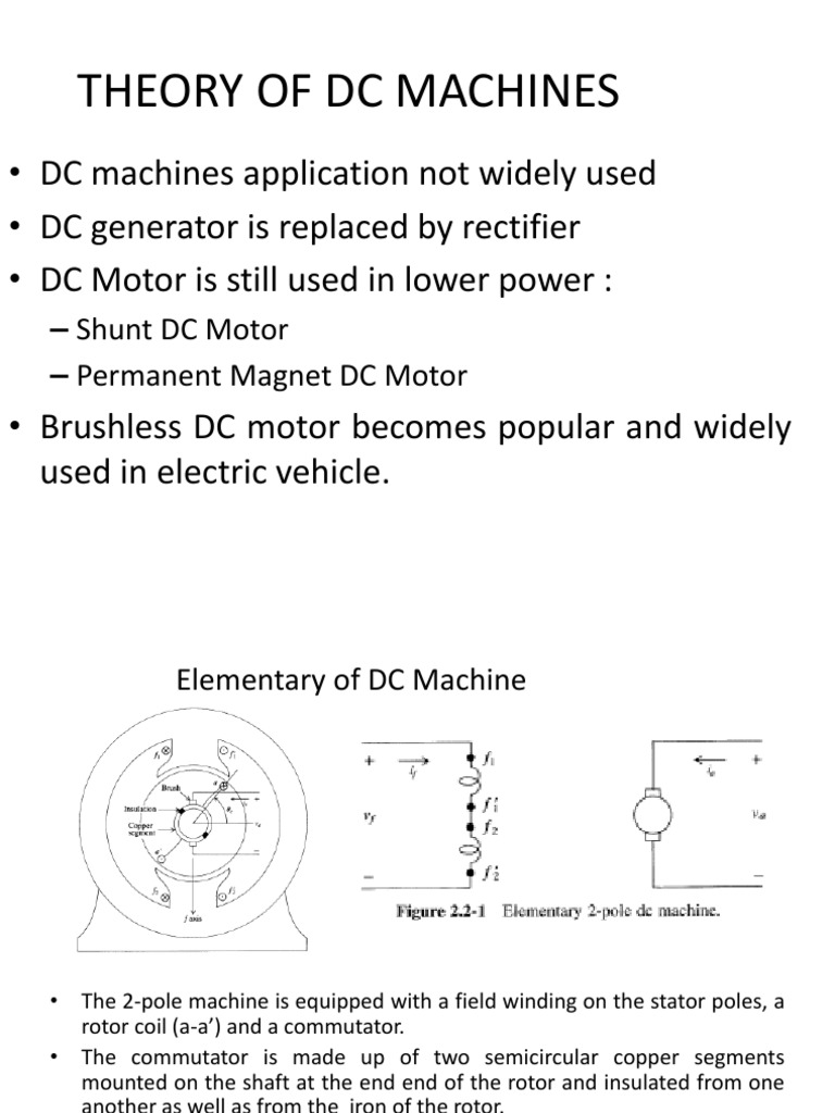 Theory of DC Machines | Electric Motor | Machines