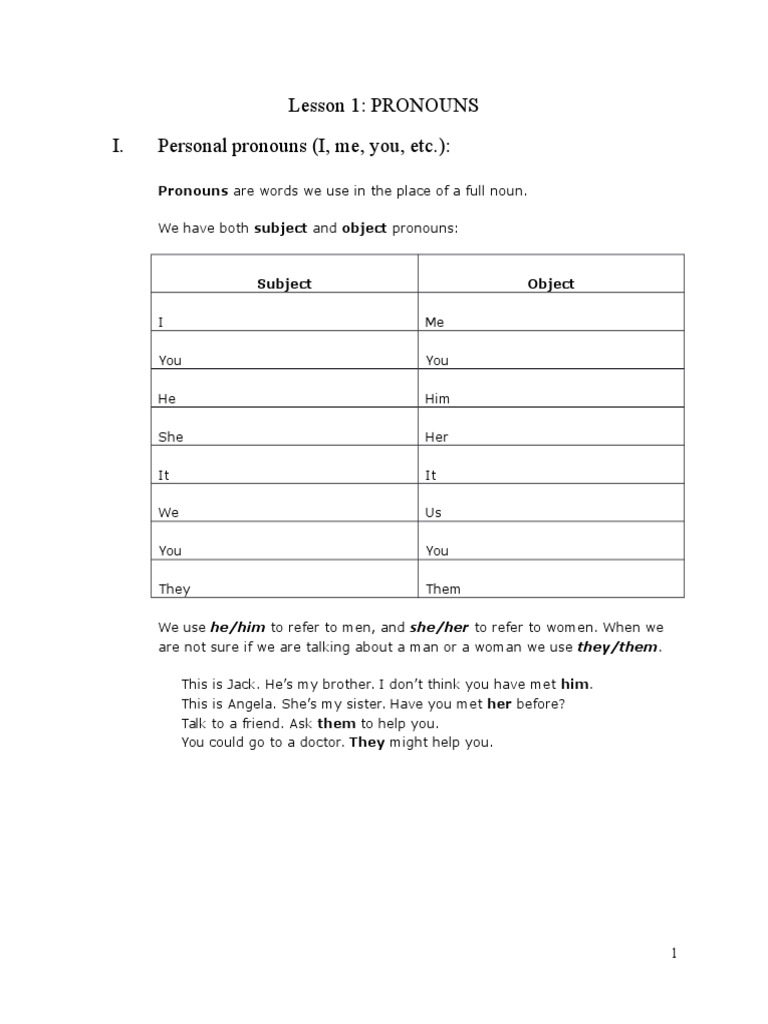 Lesson 1: PRONOUNS I. Personal Pronouns (I, Me, You, Etc.) :: Pronouns ...