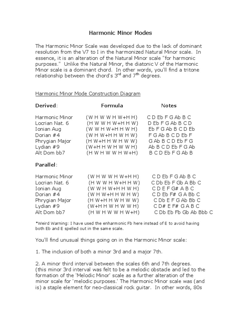 (GuitarLesson) Harmonic Minor Modes | PDF
