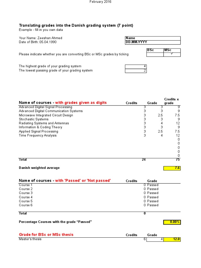 Danish Grades | PDF | Grading (Education) | Master Of Science