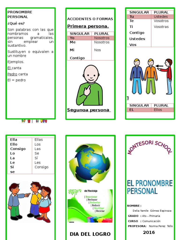 Triptico Pronombres Personales 2 | PDF