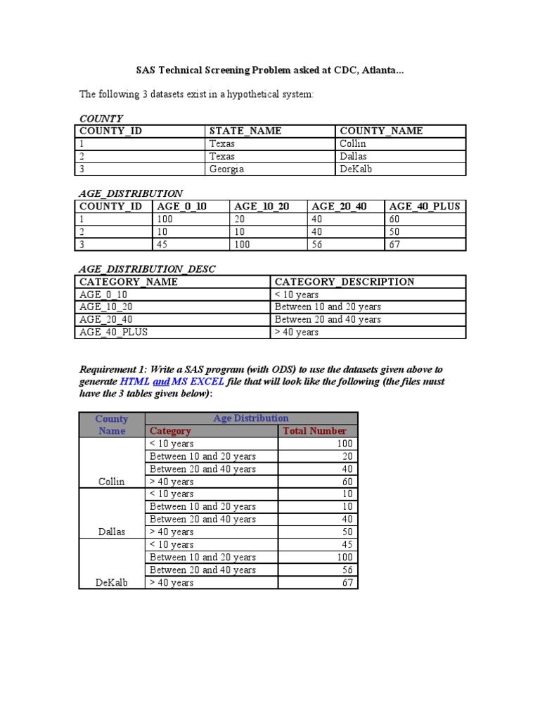 SAS Sample Program 4 | PDF | Sas (Software) | Microsoft Excel