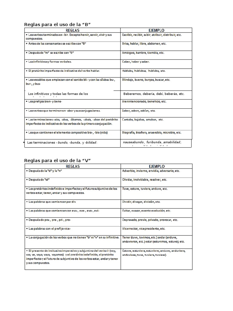 TLR - Bloque 4 | PDF | Palabra | Adjetivo